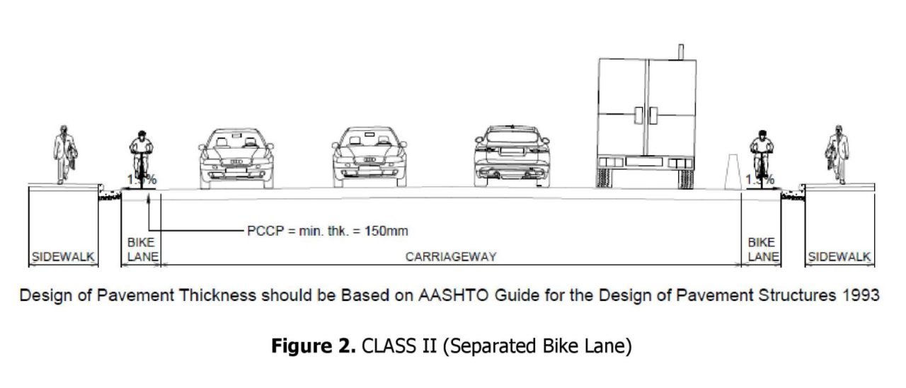 Bicycle lanes now standard design in new national highways ...